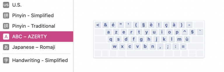 Master the AZERTY keyboard with French typing tests! – LangLabbies