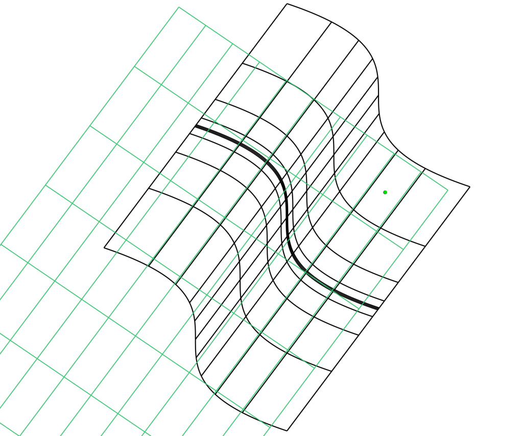 Visualizing multivariable functions and their derivative – Project Project