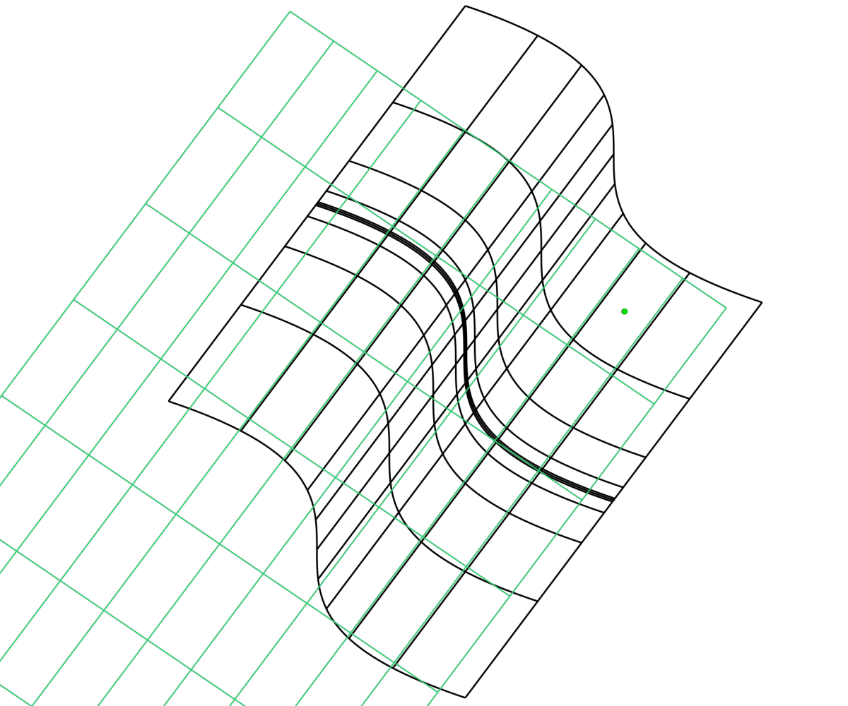 Visualizing multivariable functions and their derivative – Project Project