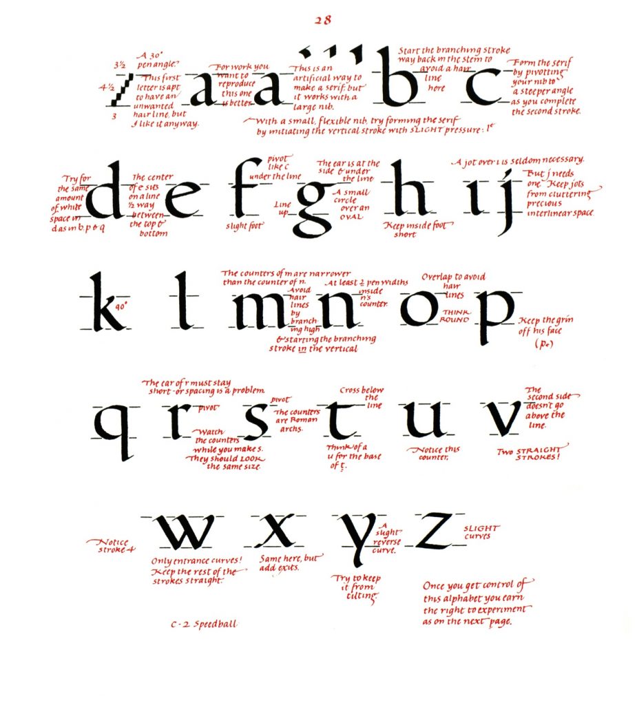 Humanist exemplars – The Reed College Scriptorium